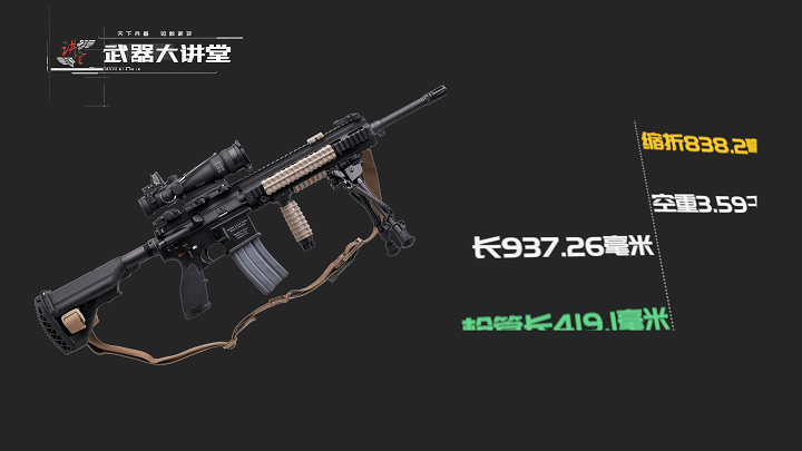 【讲堂620期】详解美军HK M27步兵自动步枪，基于HK416的设计，精度和火力都绝佳_腾讯新闻