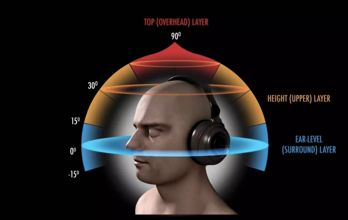 全服上62tick服务器！HRTF声场加持，玩家：生死狙击2要逆袭？