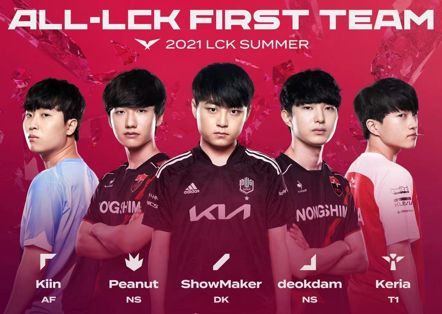 NS淘汰AF破除管泽元金身，LCK冒泡赛6支队伍确定，T1 LSB喜提复活甲