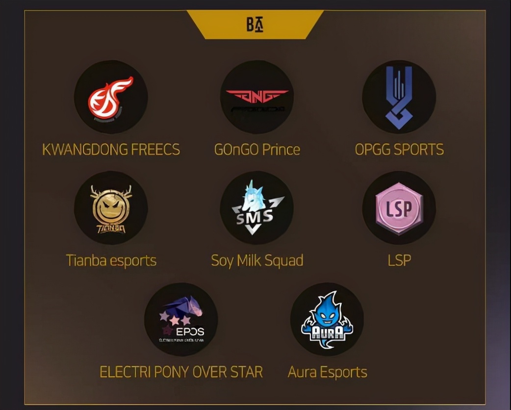 绝地求生：APL分组出炉，NH与PeRo进入死亡之组，LSP终于来了！