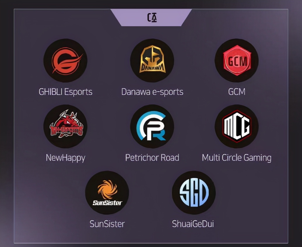 绝地求生：APL分组出炉，NH与PeRo进入死亡之组，LSP终于来了！