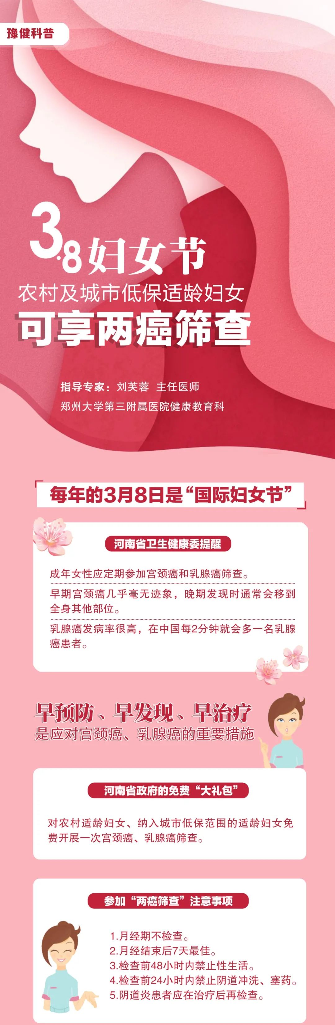 【健康科普】早防早治早发现，宫颈癌筛查莫轻视腾讯新闻