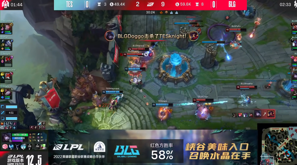 BLG喜提八强，wayward化身亮标小子狂搞心态，Doggo出现致命失误