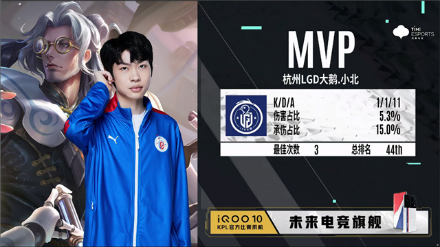 夏季赛快讯：厦门VG拒绝让二追三，小年火力全开斩获MVP三连