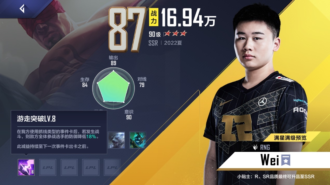 英雄联盟电竞经理新手必看：最强阵容解析，获取方式与各位置最强