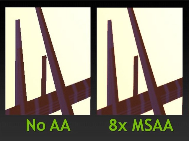 抗锯齿模式到底如何选择 一定要收藏起来！