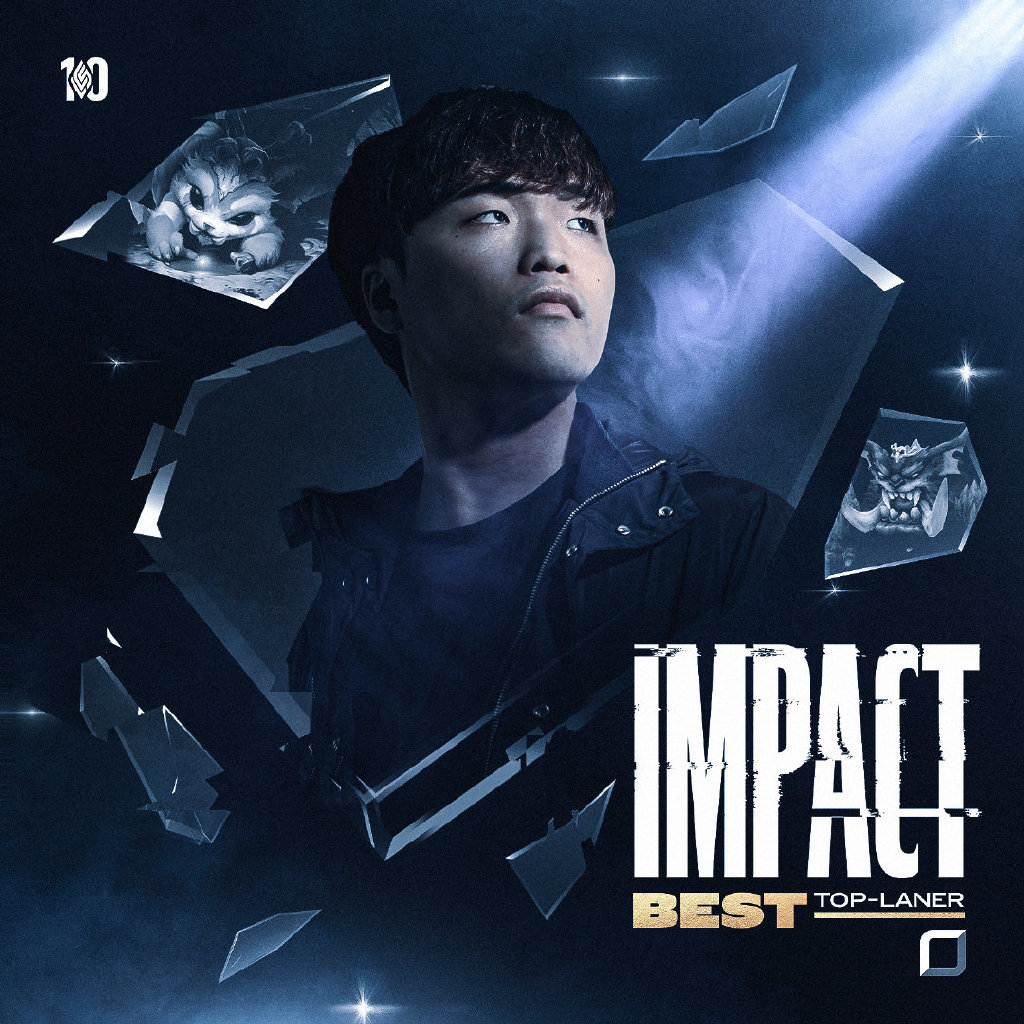 Impact被评为LCS历史最佳上单，北枫大赞其为：北美最出色韩援！