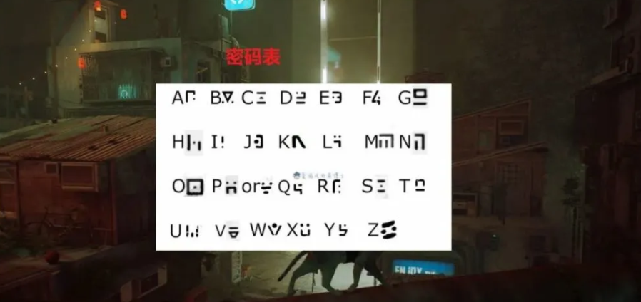 《STRAY》中的奇怪文字被大神解开了