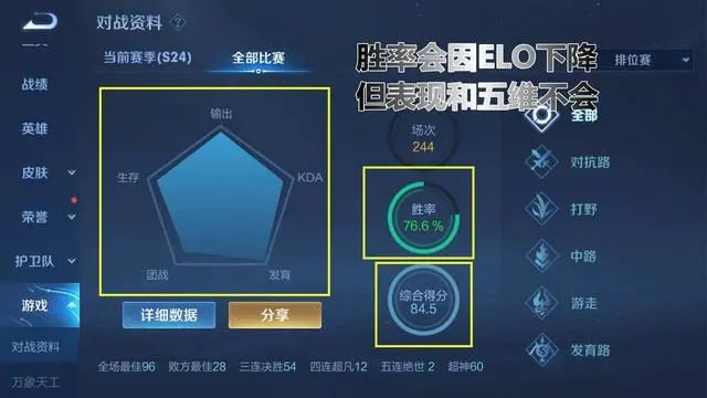 人人都怕elo机制，实际上可利用它来上分，90％的玩家都不知道！