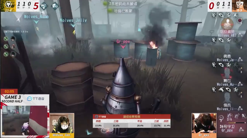 第五人格2022IVL夏季赛常规赛W9D3 Wolves vs Gr 第三局 Wolves战队4抓3出拿下比分获得最终胜利