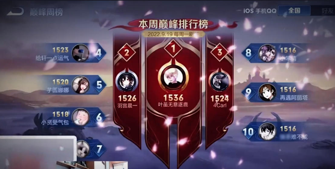 S29的故事要来了？树叶三个小时登上巅峰第一，白姨眼光真不错