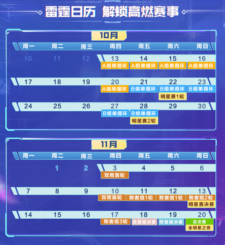 雷霆杯TTG首发击败AG首发，连胜之姿势不可挡，网友：剑指冠军？