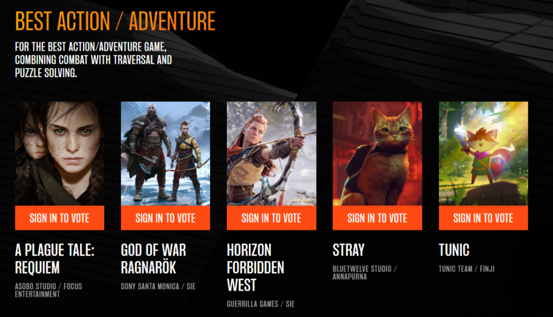 TGA 2022 颁奖典礼提名游戏名单汇总｜IGN中国