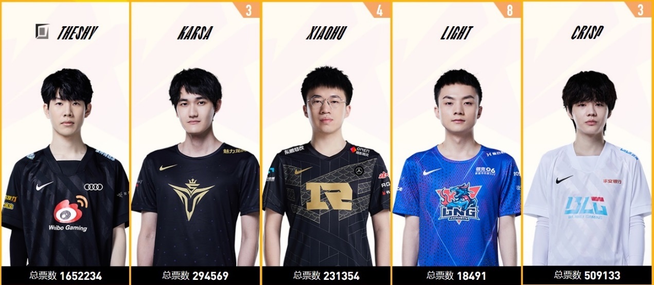 TheShy和小虎同队，再引入Crisp！WBG理想阵容公开，强度极高