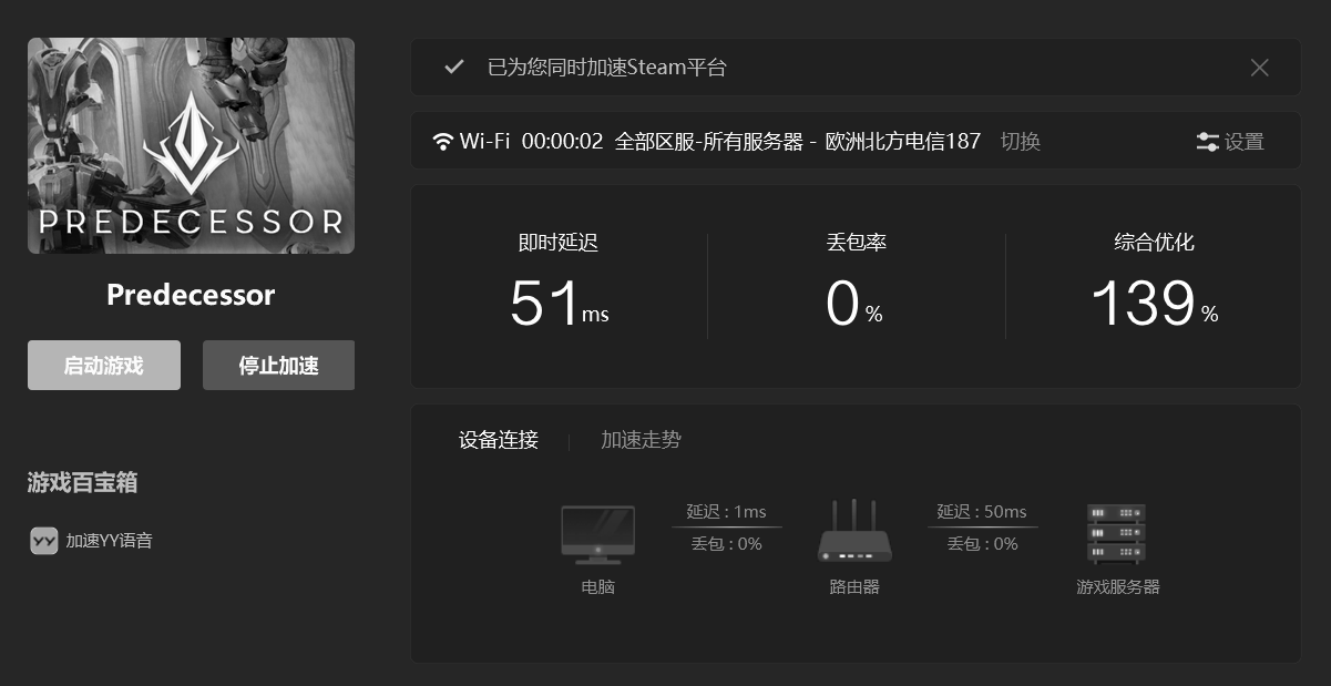 Predecessor推荐配置不清楚？Predecessor推荐配置分享