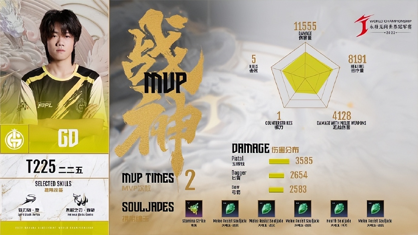 从未进决赛圈的黑马T225，被玩家牢记？场均3杀就是刚，像极了刀哥