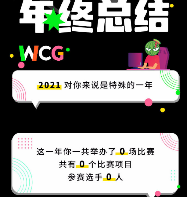 WCG改版归来，魔兽三等招牌项目却仍未确定｜电竞世界