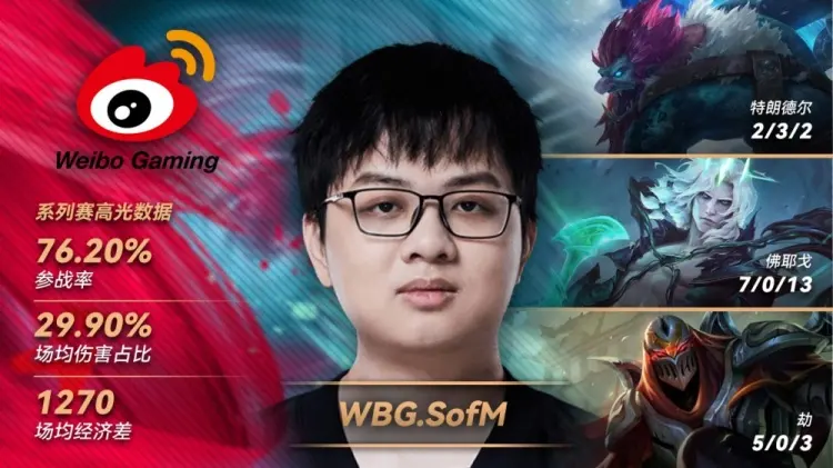 “越援”也开始回流？sofm回到老家后开始休息，明年不打职业了！