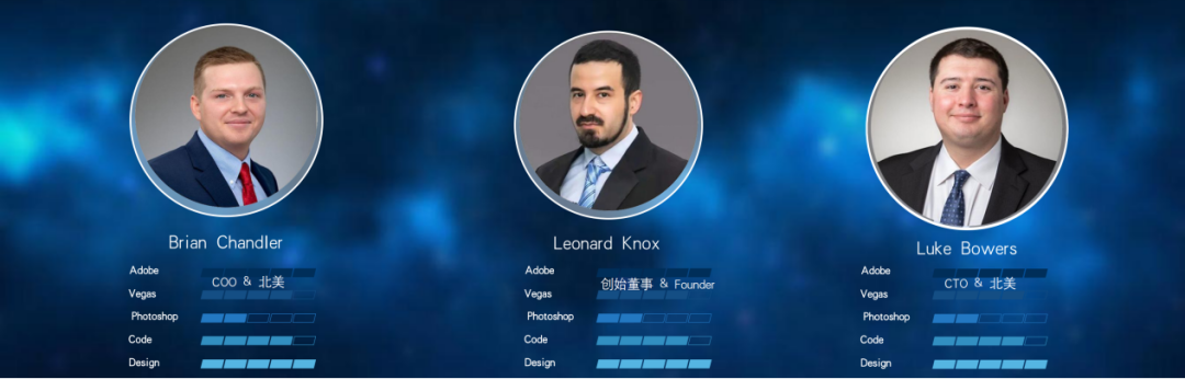 【评测】MBG全场景游戏资产生态造福千万玩家！