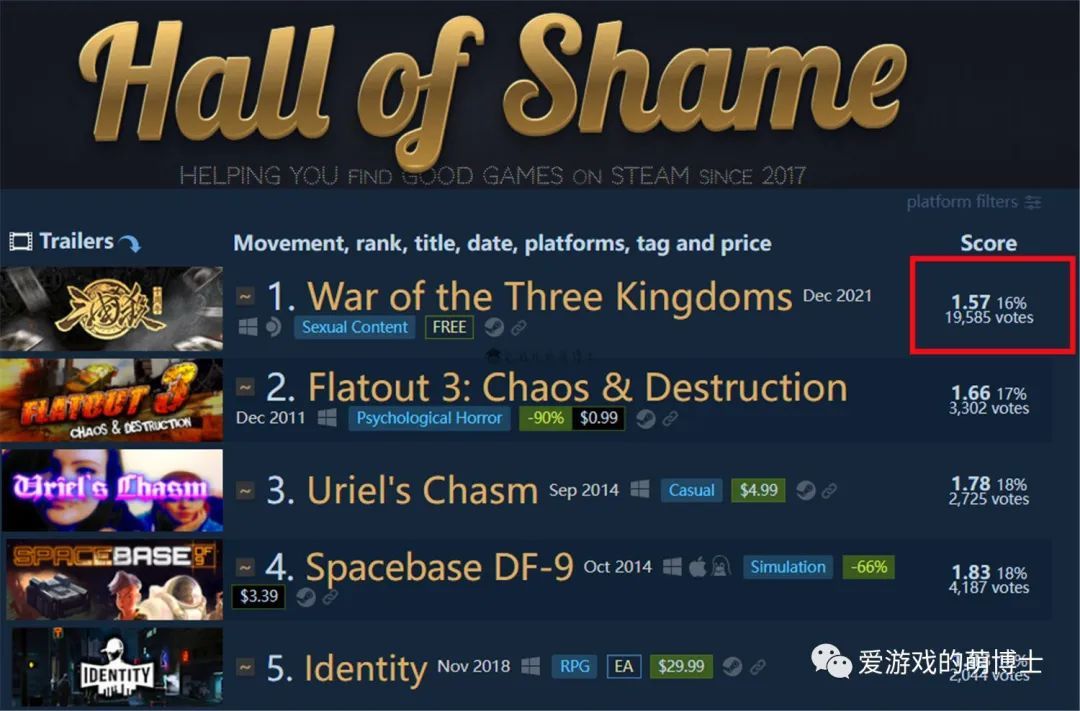 《三国杀》的对手出现了，经典音游翻车，在Steam上差评如潮