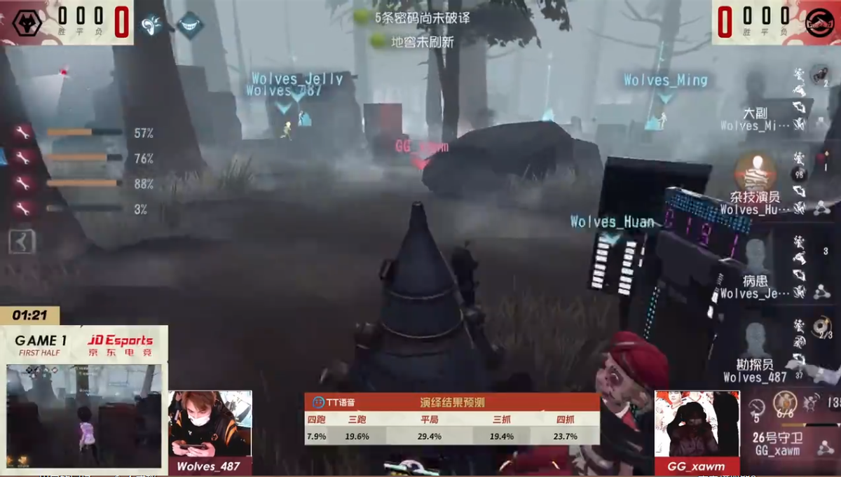 第五人格2022IVL秋季赛总决赛Day4第一场 成都GG vs Wolves 第一局 成都GG战队率先获得比分优势