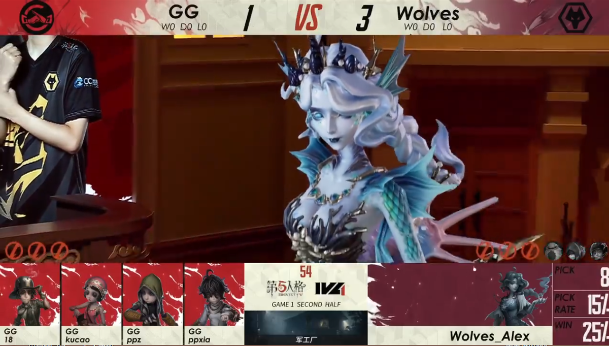 第五人格2022IVL秋季赛总决赛Day4第一场 成都GG vs Wolves 第一局 成都GG战队率先获得比分优势