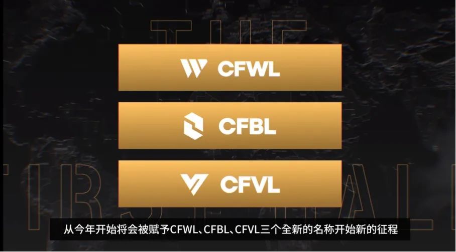 时隔四年重返中国！全面升级的世界赛，为CF电竞国际化提供新变量