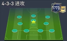 FIFA战术板｜433进攻阵型实战详解！