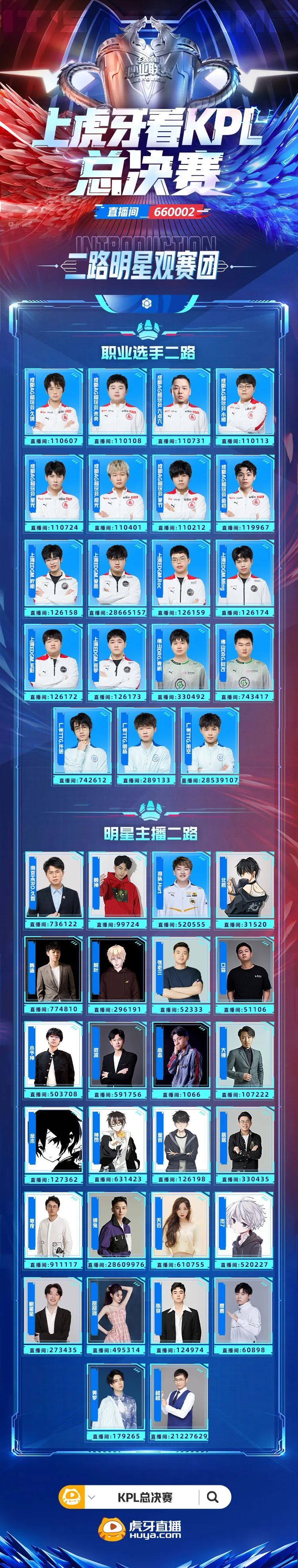 2023KPL春决终极一战！虎牙德比谁能成功捧回银龙杯？_腾讯新闻