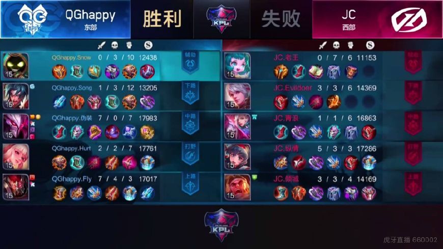 QGhappy再创辉煌，Fly斩获4杀翻盘，JC这锅谁来背？