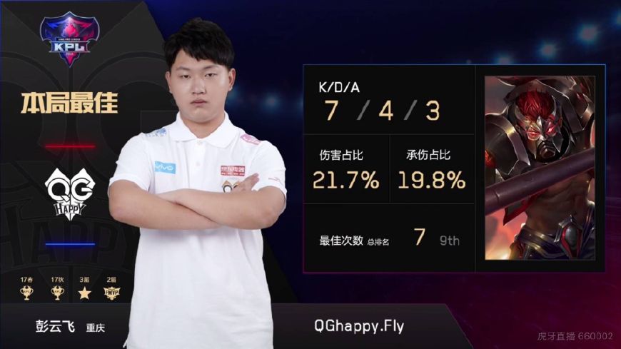 QGhappy再创辉煌，Fly斩获4杀翻盘，JC这锅谁来背？