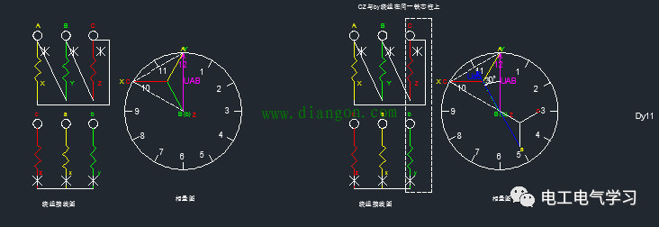 yd11接线图和相量图-千图网