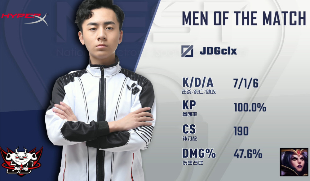 JDG二队中单发挥出色，网友调侃：现在压力来到了牙膏这边！