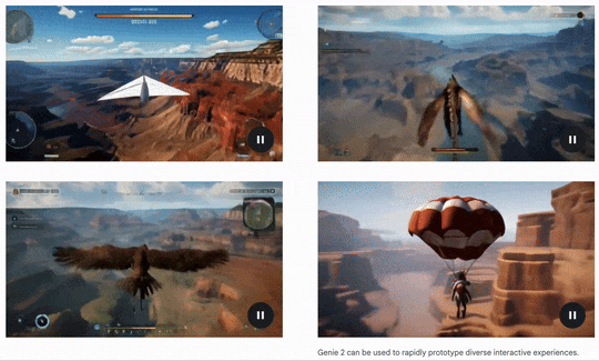 谷歌发最强“世界模型”Genie 2，OpenAI抢风头，要连办12天发布会_腾讯新闻