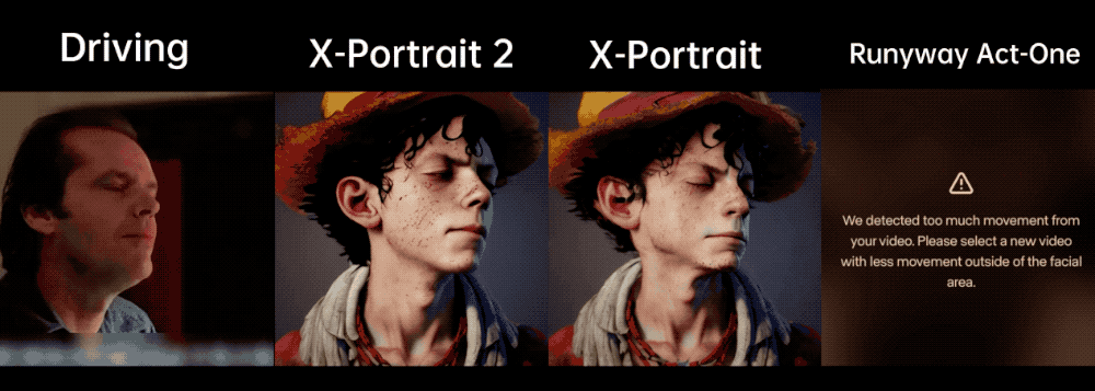 字节跳动X- Portrait2技术尝鲜：我感觉动捕要升级到next level了_腾讯新闻