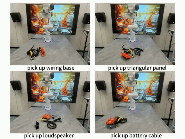 银河通用重磅发布全球首个端到端具身抓取基础大模型 GraspVLA ，定义全合成大数据预训练新范式丨光源伙伴_腾讯新闻