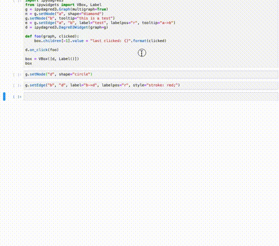 精选：15款顶尖Python知识图谱（关系网络）绘制工具，数据分析的强力助手_腾讯新闻