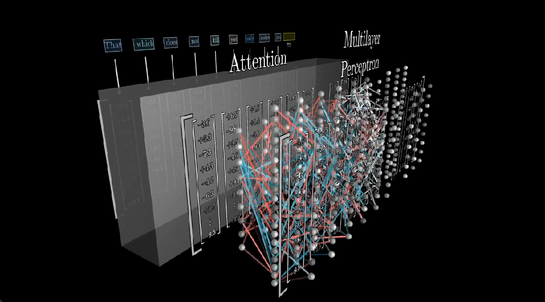用最直观的动画，讲解LLM如何存储事实，3Blue1Brown的视频又火了_腾讯新闻