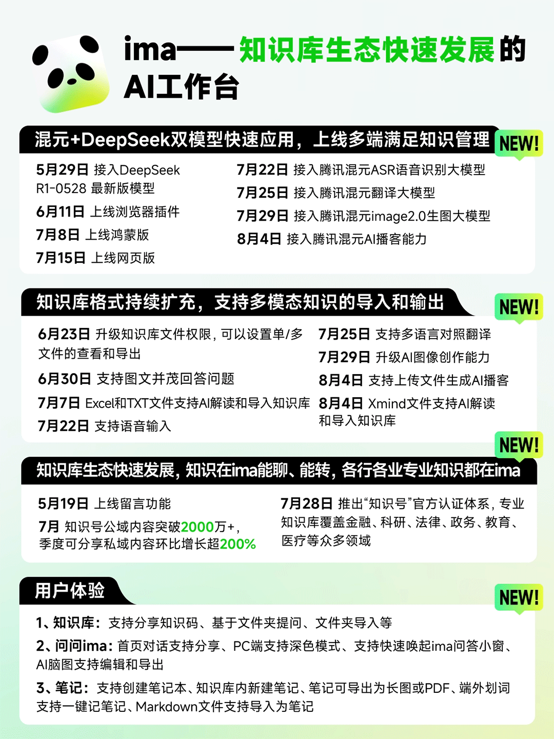 ima 这个 Q 又做了啥_腾讯新闻