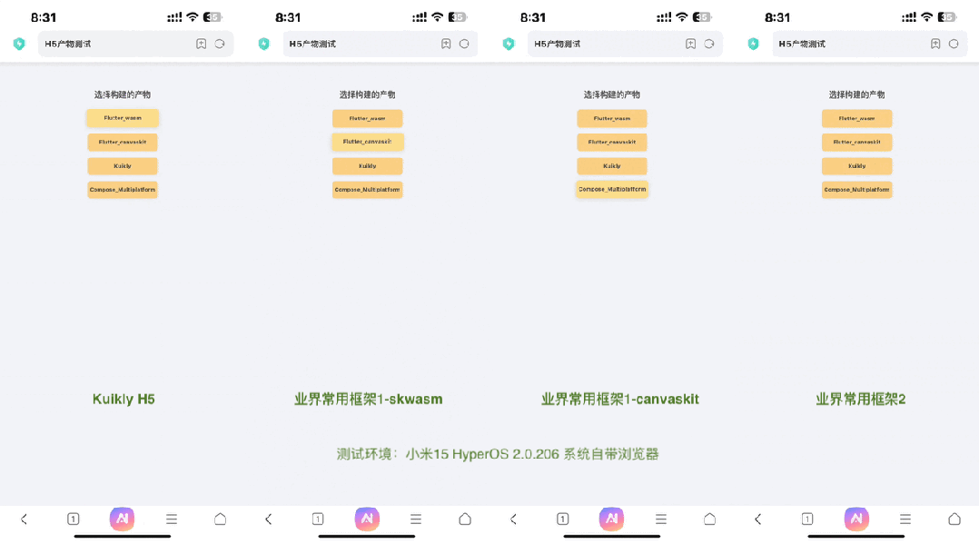 腾讯Kuikly框架进一步开源，新增支持Web，开启一码五端新体验！_腾讯新闻