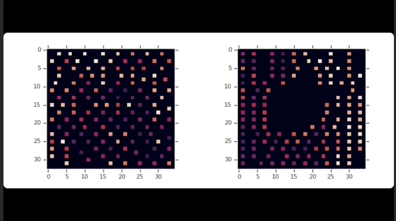 AlphaChip : 谷歌DeepMind推出芯片设计领域的"AlphaGo"「几小时超人类」_腾讯新闻