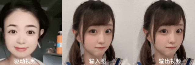 快手开源LivePortrait，GitHub 6.6K Star，实现表情姿态极速迁移_腾讯新闻