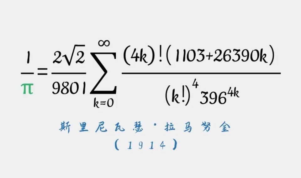 百年前的π公式，仍在揭示自然规律的深层结构_腾讯新闻