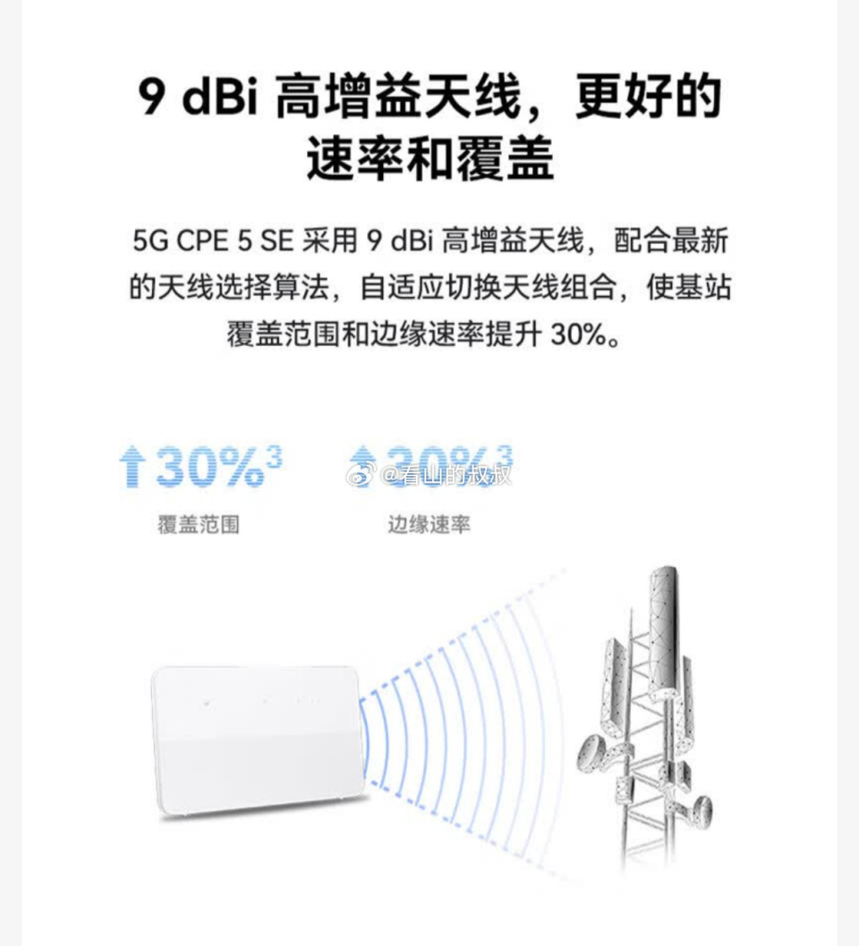 华为智选 brovi 5G CPE 5 SE 随身 WiFi 曝光，售价 599 元_腾讯新闻