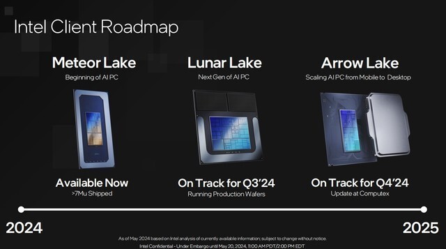 Lunar Lake、Arrow Lake全部亮相 AI PC竞争进入白热化_腾讯新闻