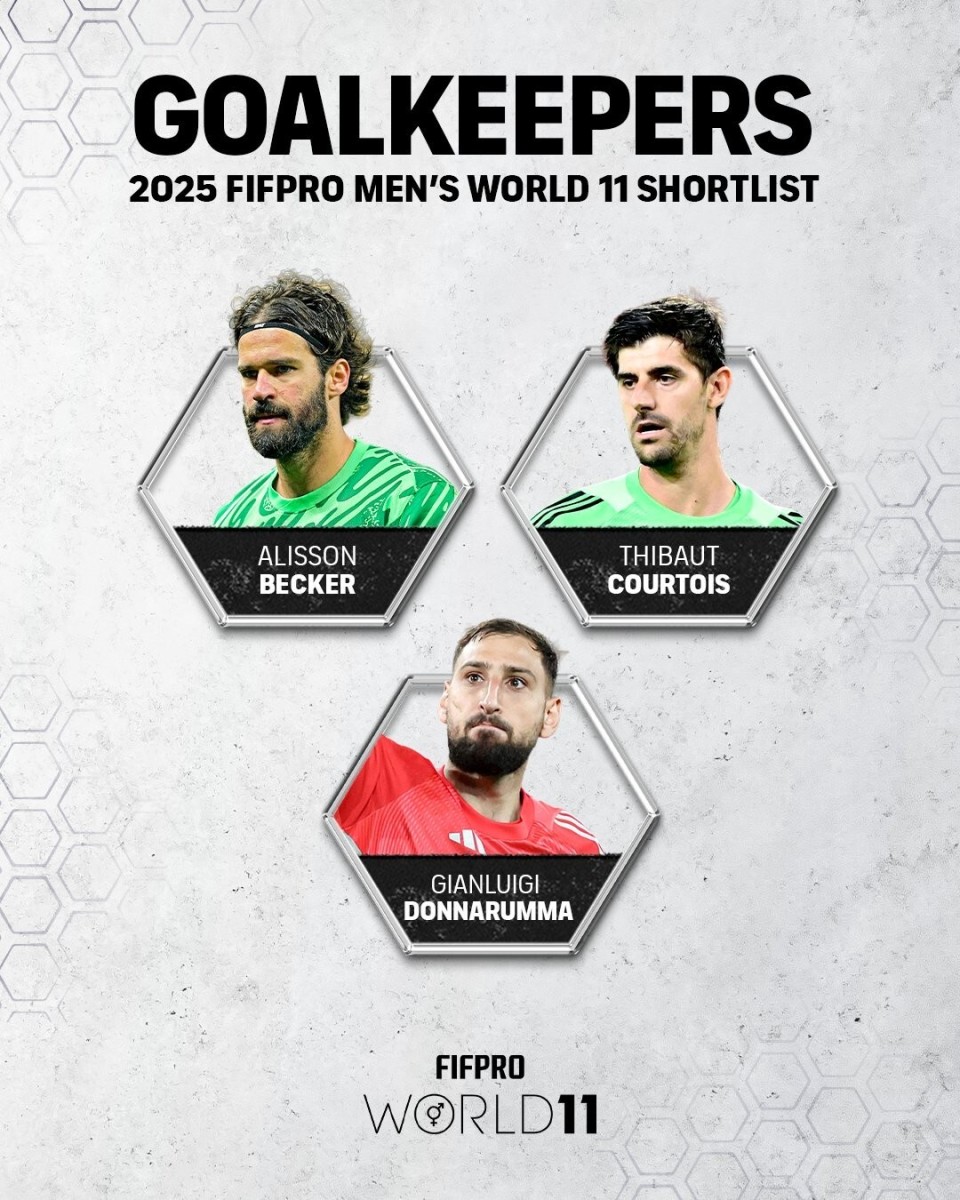 FIFPRO年度最佳阵容26人候选：登贝莱、梅西、C罗、亚马尔在列_腾讯新闻