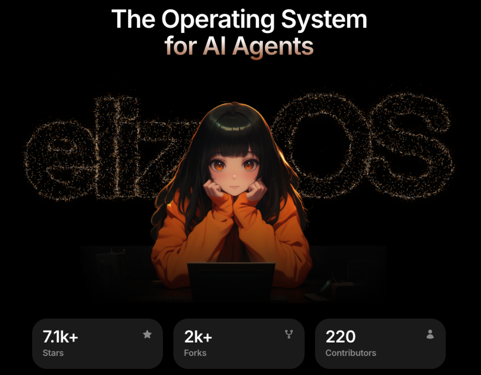 2025年大爆的AI赛道：AI16Z + ELIZA是如何成功的？_腾讯新闻