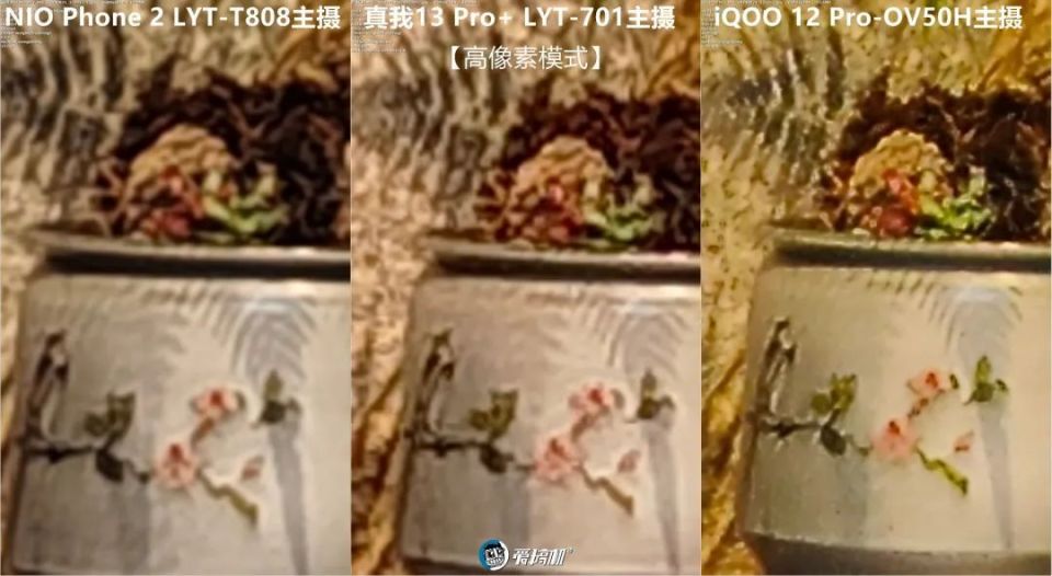 LYT600长焦首秀，真我13 Pro+评测：1999起的LYT701+骁龙7s Gen 2_腾讯新闻