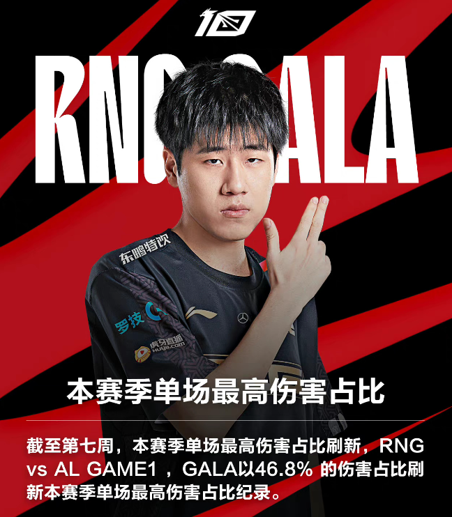 Deft说Uzi、imp和JKL最棘手！尺帝被Able打懵找外援