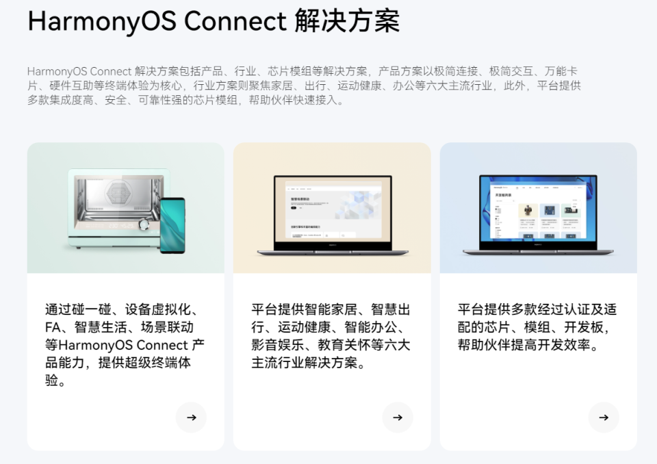 箭牌：智能家居与华为 Harmony OS Connect 及天猫精灵等平台合作_腾讯新闻